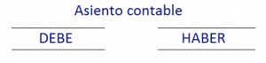 Haber - Definición, qué es y concepto | Economipedia