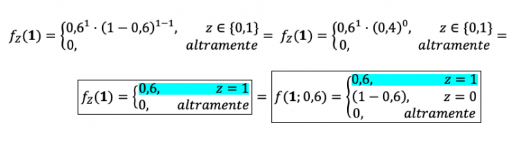 Función de probabilidad de la distribución de Bernoulli | Economipedia