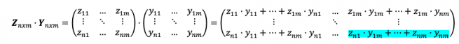 Multiplicación de matrices - Qué es, definición y concepto | 2022 ...