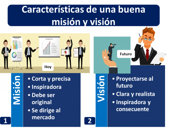 ¿Qué es la misión, visión y valores de una empresa?