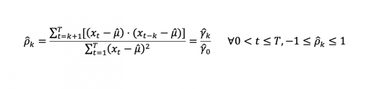 Función de Autocorrelación Simple | Economipedia