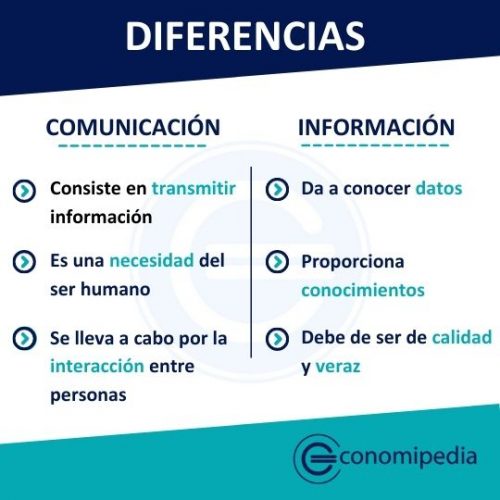 Diferencia entre comunicación e información | Economipedia Diferencia entre comunicación e información | Economipedia