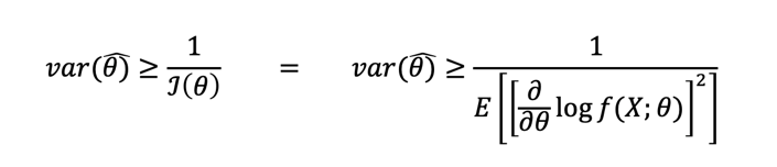 Cota de Cramér-Rao | Economipedia