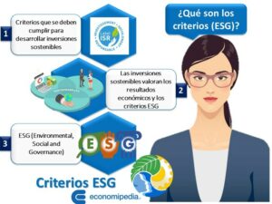 Criterios ESG | Economipedia
