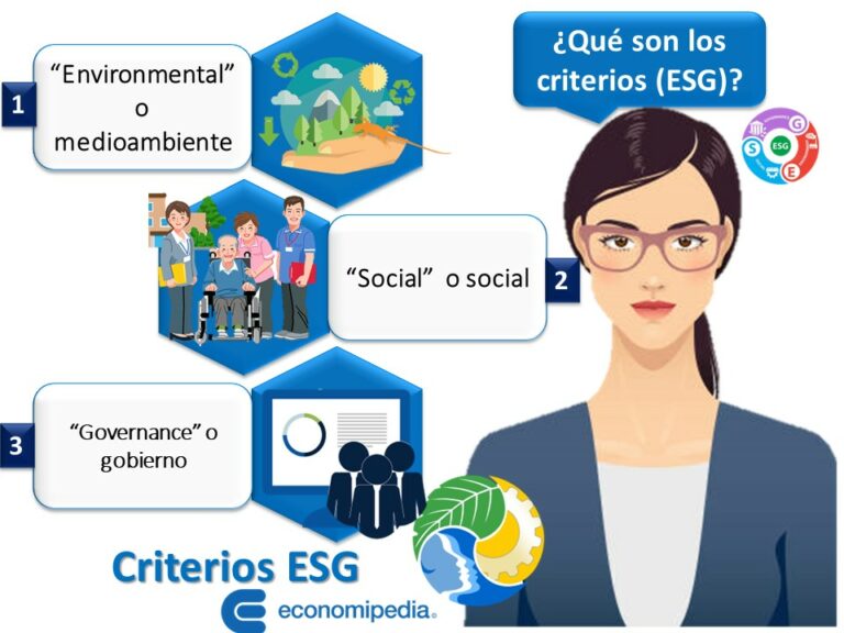 Criterios ESG | Economipedia Criterios ESG | Economipedia