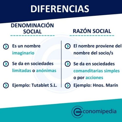 Diferencia entre denominación y razón social | Economipedia Diferencia entre denominación y razón social | Economipedia