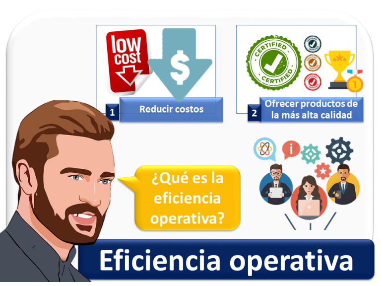 Eficiencia operativa | Economipedia