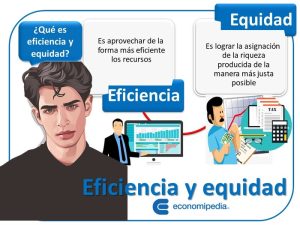 Equidad y eficiencia | Economipedia