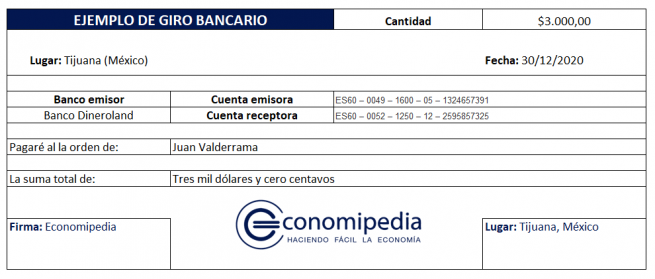 Giro bancario | Economipedia