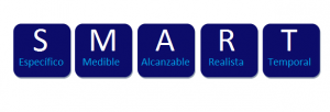 Enfoque SMART - Definición, qué es y concepto | Economipedia