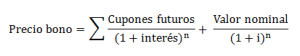 Valoración de un bono - Qué es, definición y concepto
