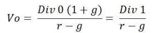 Modelo de crecimiento Gordon - Definición, qué es y concepto | Economipedia