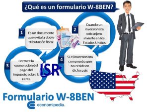 Formulario W-8BEN | Economipedia