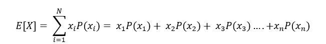 Esperanza Matemática: Qué es, Fórmula y Ejemplos