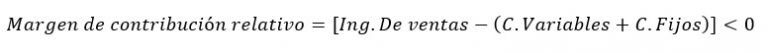 Margen de contribución - Economipedia