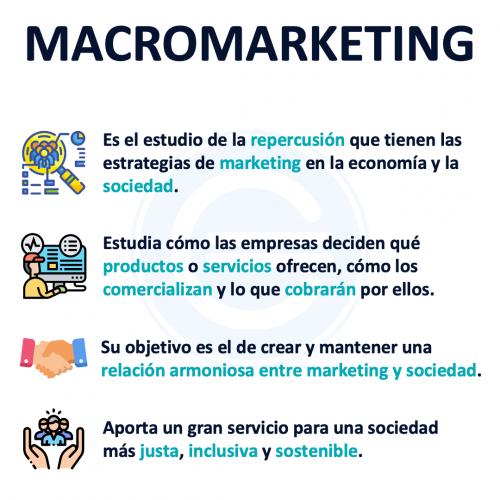 Macromarketing - Definición, qué es y concepto | Economipedia