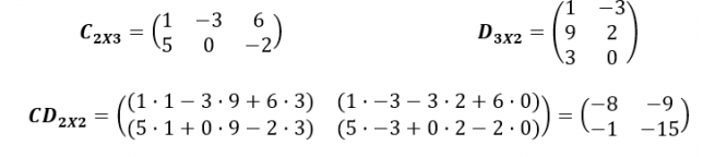 Operaciones con matrices: Qué son y cómo realizarlas
