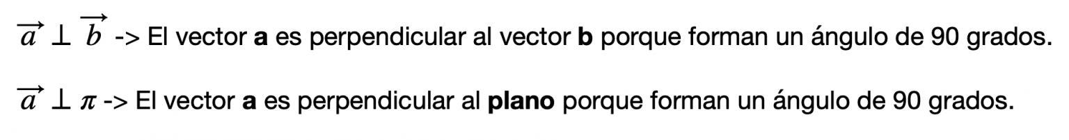 ¿Qué son los vectores perpendiculares? Características y fórmula