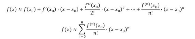 Polinomio de Taylor | Economipedia