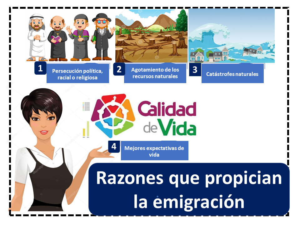 Emigración | Economipedia