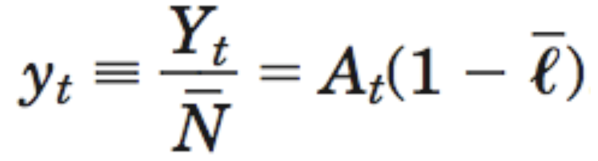 Modelo de Romer | Economipedia