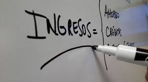 Tipos de ingresos | Economipedia