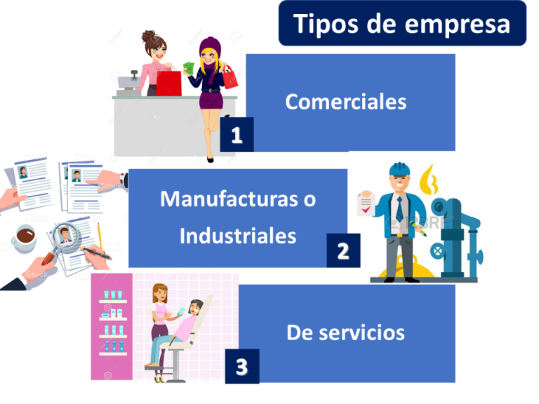 Transacción | Economipedia