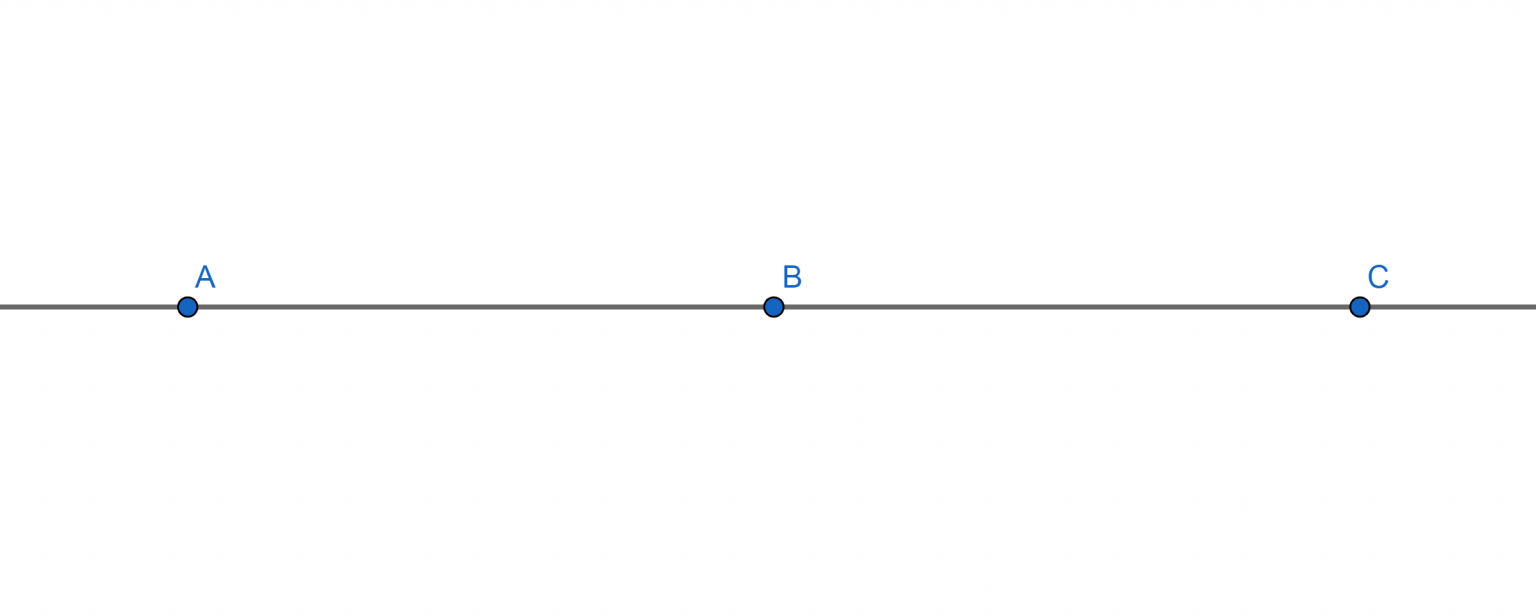Ángulo nulo | Economipedia