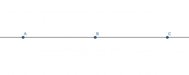 Ángulo nulo | Economipedia
