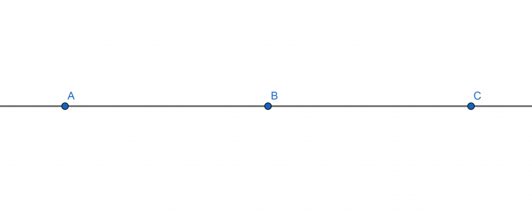 Ángulo nulo | Economipedia