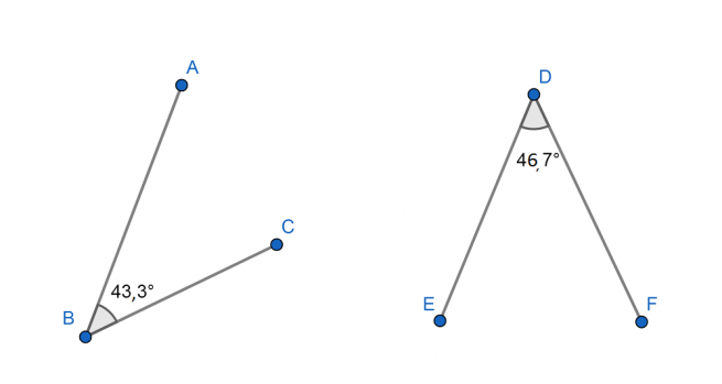 Ángulo complementario | Economipedia