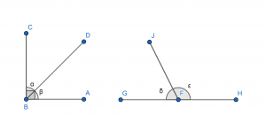Ángulo complementario y suplementario | Economipedia