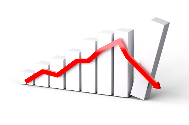 Caída Libre En Bolsa Definición Qué Es Y Concepto Economipedia