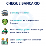 Cheque bancario | Economipedia
