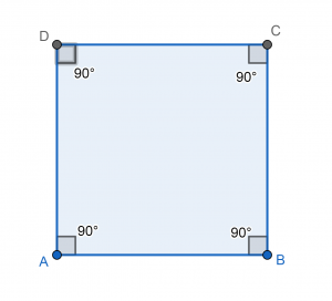 Ángulo Recto: Qué es y cómo utilizarlo