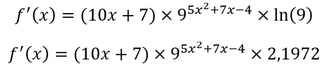 Derivada de una función exponencial | Economipedia