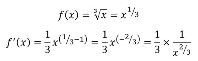 Derivada de una raíz cúbica | Economipedia