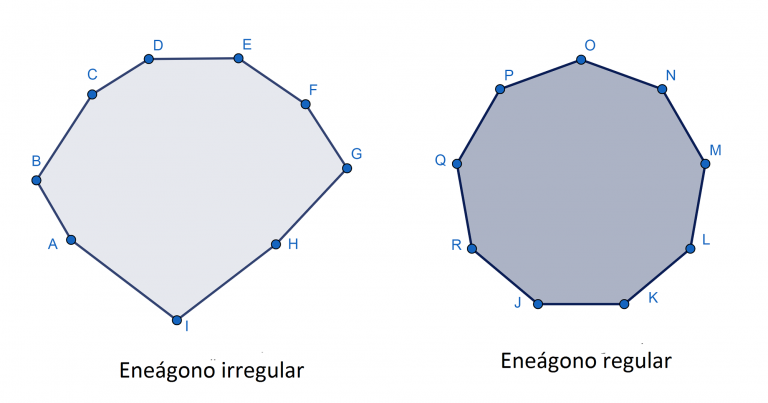 Eneágono - Qué es, definición y concepto