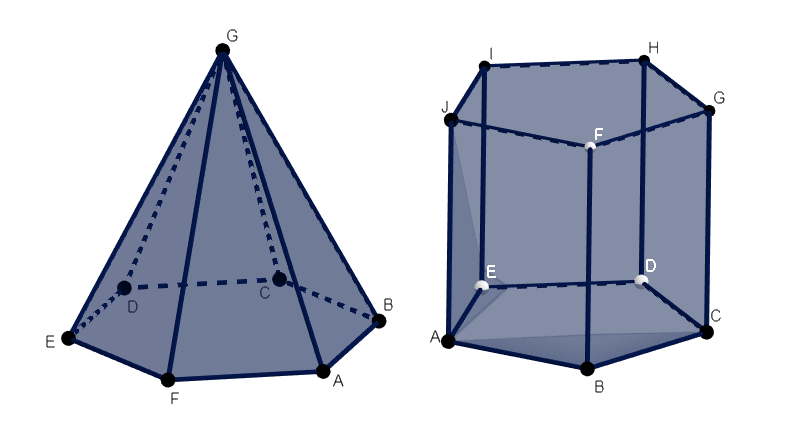 Heptaedro | Economipedia