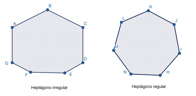 Heptágono | Economipedia