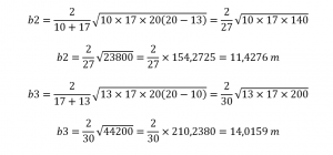 Bisectriz de un triángulo | Economipedia