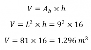Prisma cuadangular | Economipedia