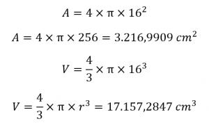 Esfera (geometría) | Economipedia