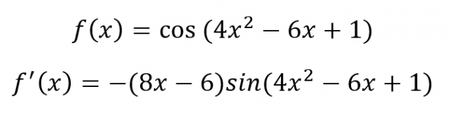 Derivada de coseno | Economipedia