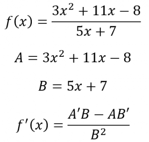 Derivada de una división | Economipedia