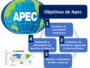 Apec | Economipedia