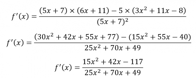 Derivada de una división | Economipedia