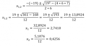 ¿Qué es la fórmula general? Para qué sirve, fórmula y ejemplos