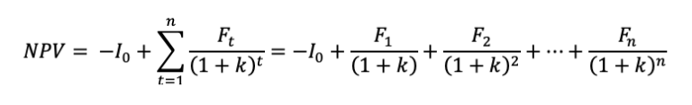 Net Present Value (NPV) - What is, formula and examples