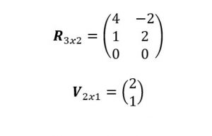 Transformación lineal de matrices | Economipedia